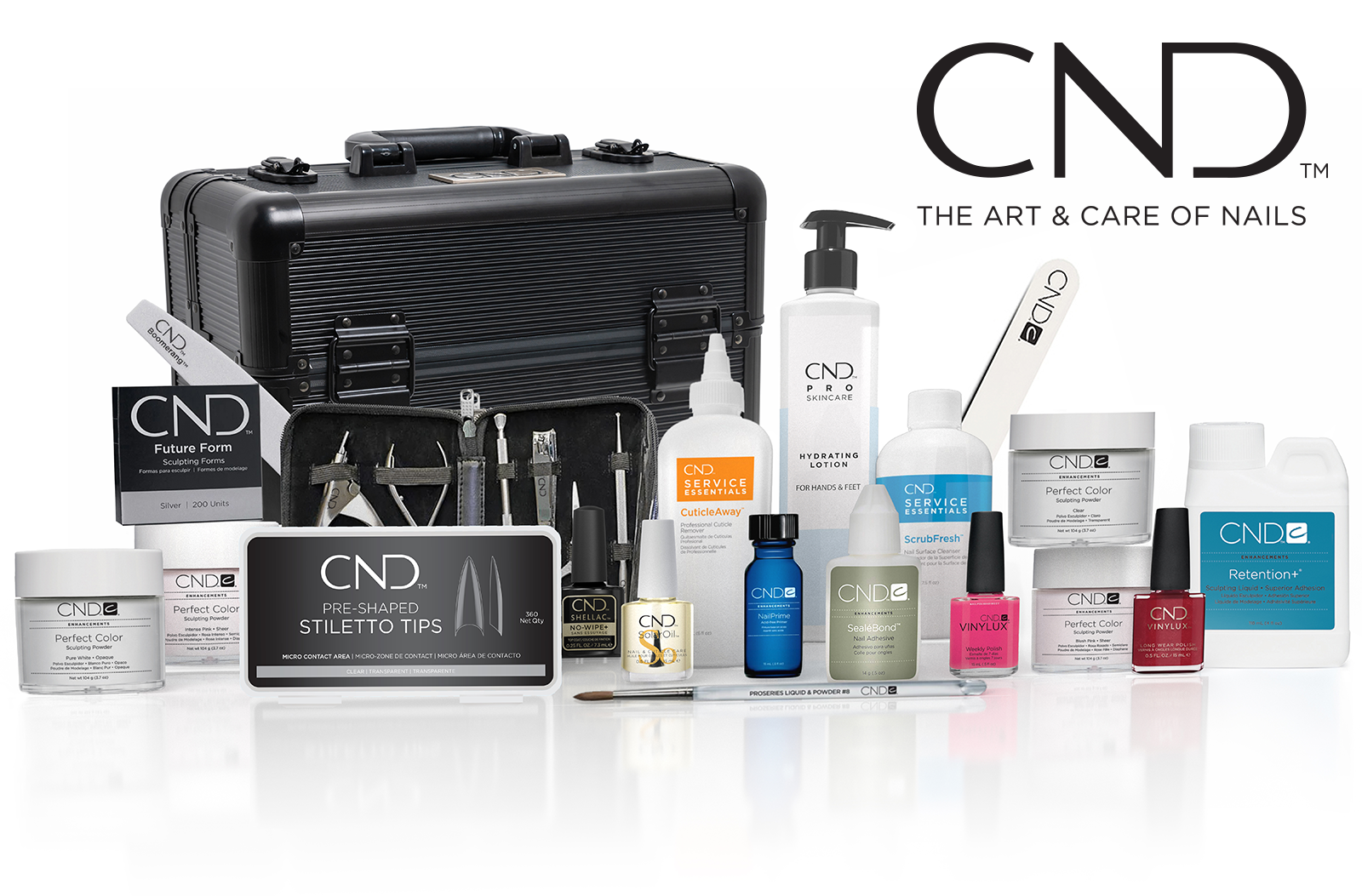 CND Master Liquid & Powder Service Kit – Premier Nail Source